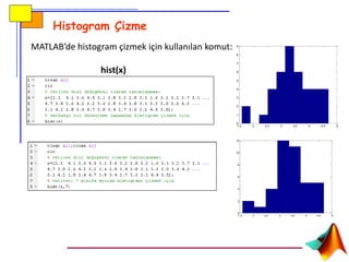 Matlab grafik | PDF