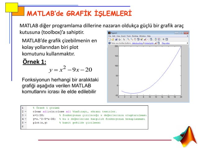 Matlab grafik | PPT
