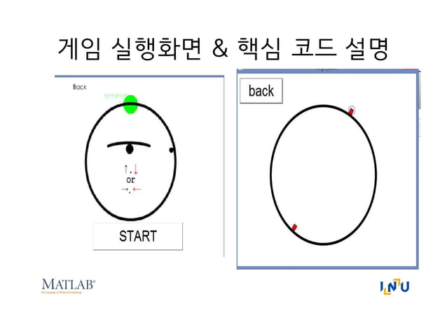 Matlab Gui Project 포도 Ppt