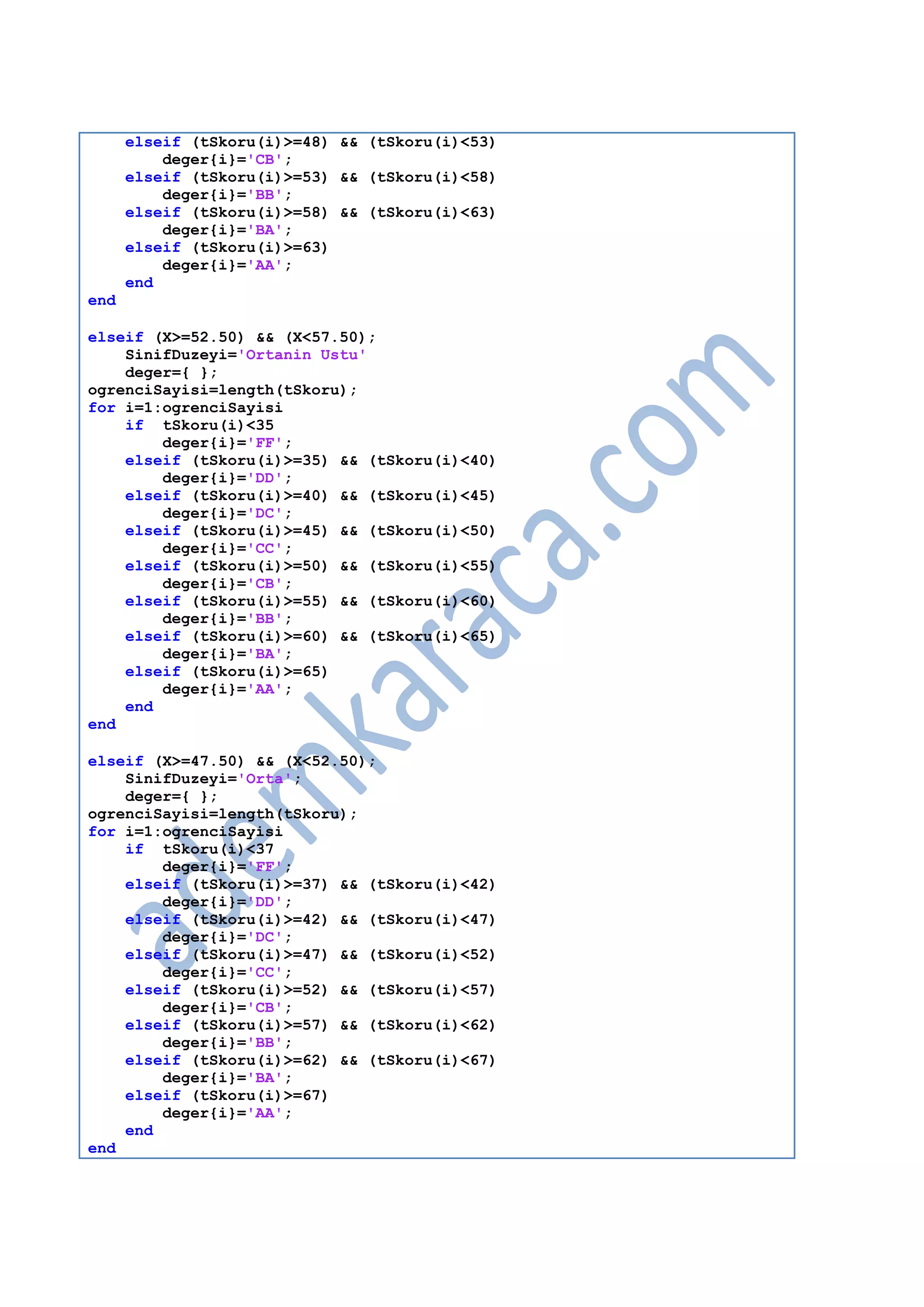 Matlab ile harf notu kodu | PDF