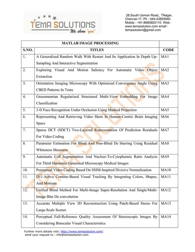 Matlab image processing | PDF