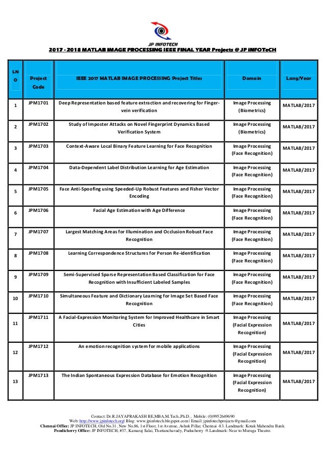 Matlab image processing ieee projects 2017 | Image Processing ieee pa… Matlab image processing ieee projects 2017 | Image Processing ieee pa…