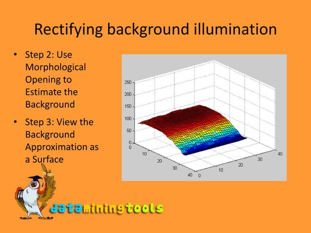 Matlab Image Restoration Techniques | PPTX