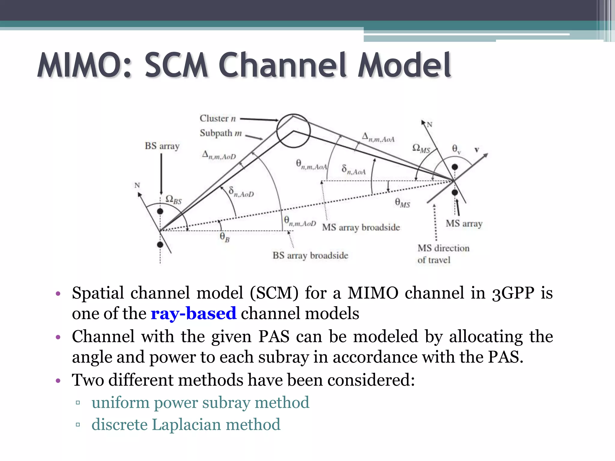 Implementation of Wireless Channel Model in MATLAB: Simplified | PPTX