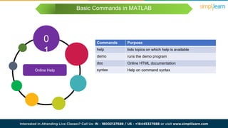 How to Install MATLAB Software in Laptop ? | PPTX | Programming Languages | Computing