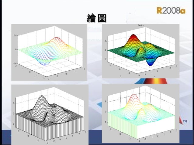 Matlab Introduction by Jiing | PPT
