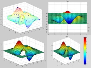 Matlab Introduction by Jiing | PPT