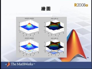 Matlab Introduction by Jiing | PPT