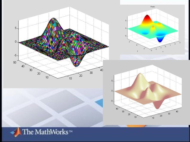 Matlab Introduction by Jiing | PPT