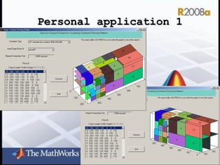 Matlab Introduction by Jiing | PPT