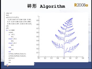 Matlab Introduction by Jiing | PPT