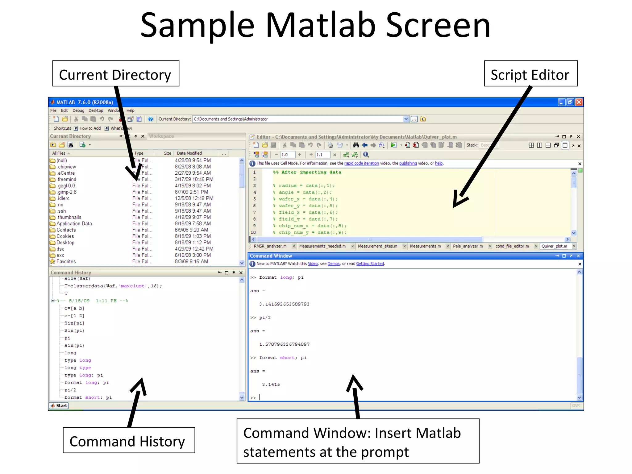 Matlab Introduction | PPT