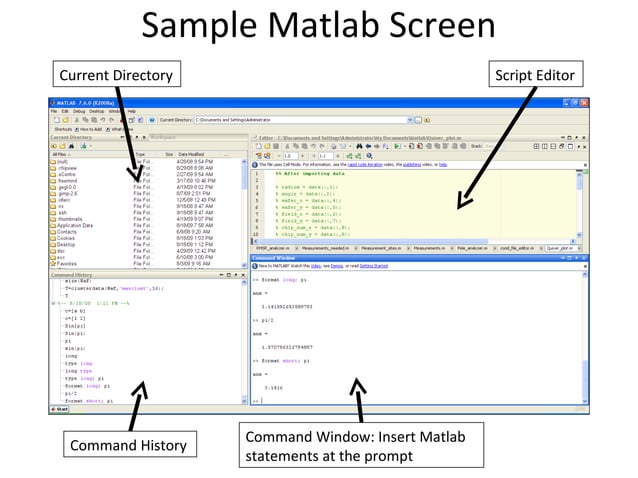 Matlab Introduction | PPT
