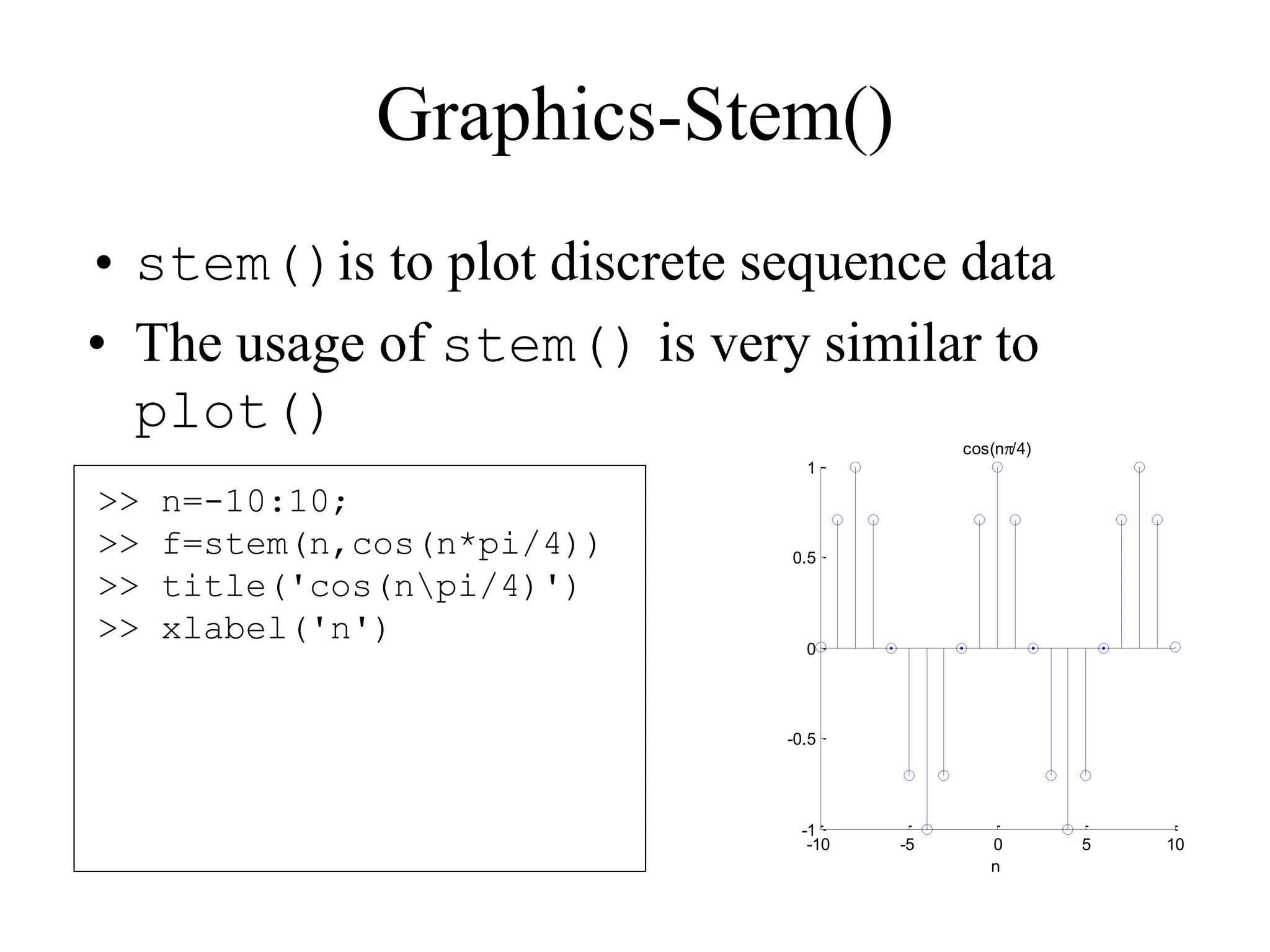 Matlab introduction | PPT