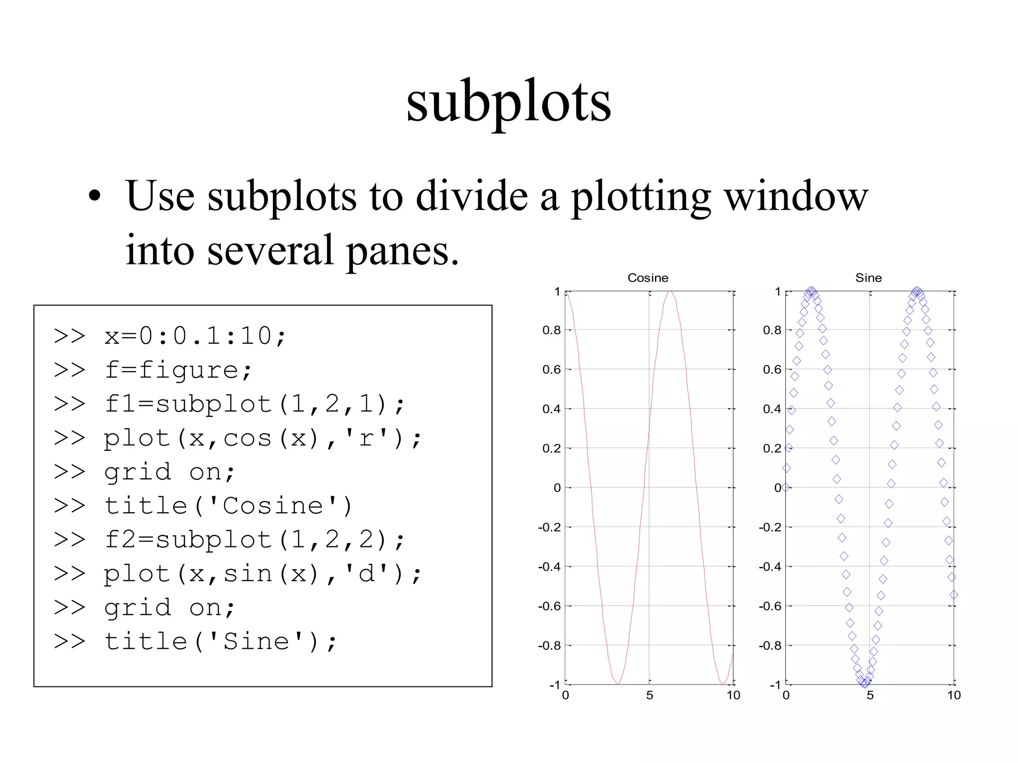 Matlab introduction | PPT