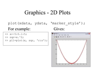 Matlab introduction | PPT