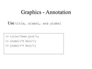 Matlab introduction | PPT