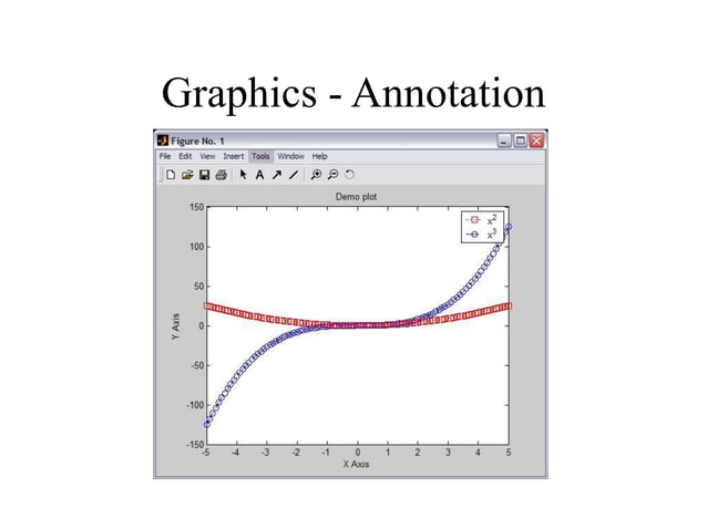 Matlab introduction | PPT