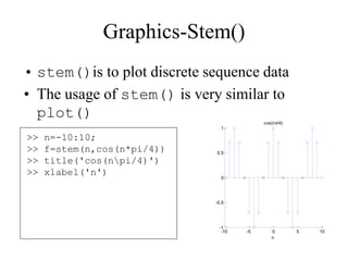 Matlab introduction | PPT