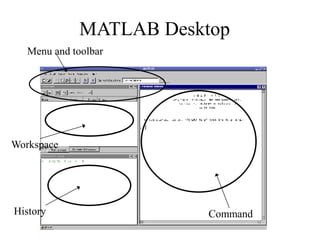 Matlab introduction | PPT