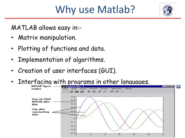 Matlab introduction lecture 1 | PPT