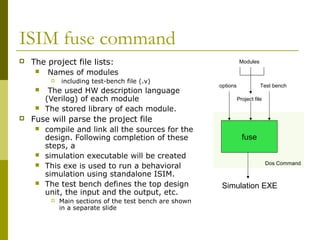 Matlab isim link | PPT