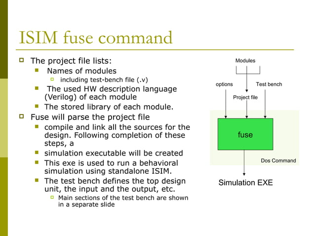Matlab isim link | PPT