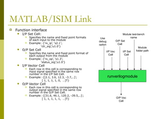 Matlab isim link | PPT