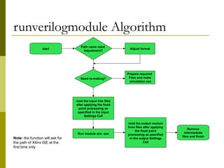Matlab isim link | PPT