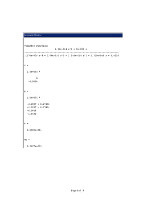SIMULATIONS LCC RESONANT CIRCUIT using MATLAB | PDF