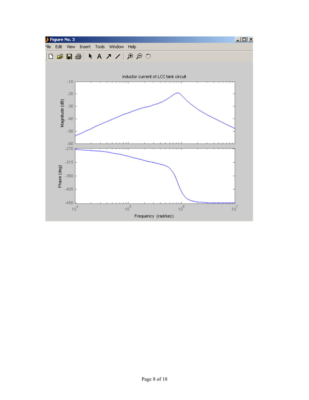 SIMULATIONS LCC RESONANT CIRCUIT using MATLAB | PDF