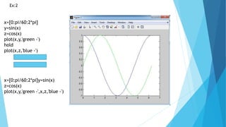 Matlab introduction | PPT