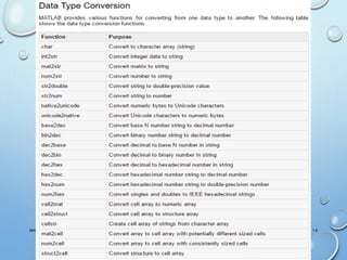 Matlab lecture 3 – commands, the m files, data types, bitwise op, set@taj | PDF