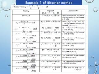 Matlab lecture 5 bisection method@taj | PPT
