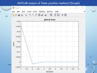 Matlab lecture 7 – regula falsi or false position method@taj | PDF