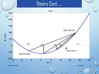Matlab lecture 7 – regula falsi or false position method@taj | PDF