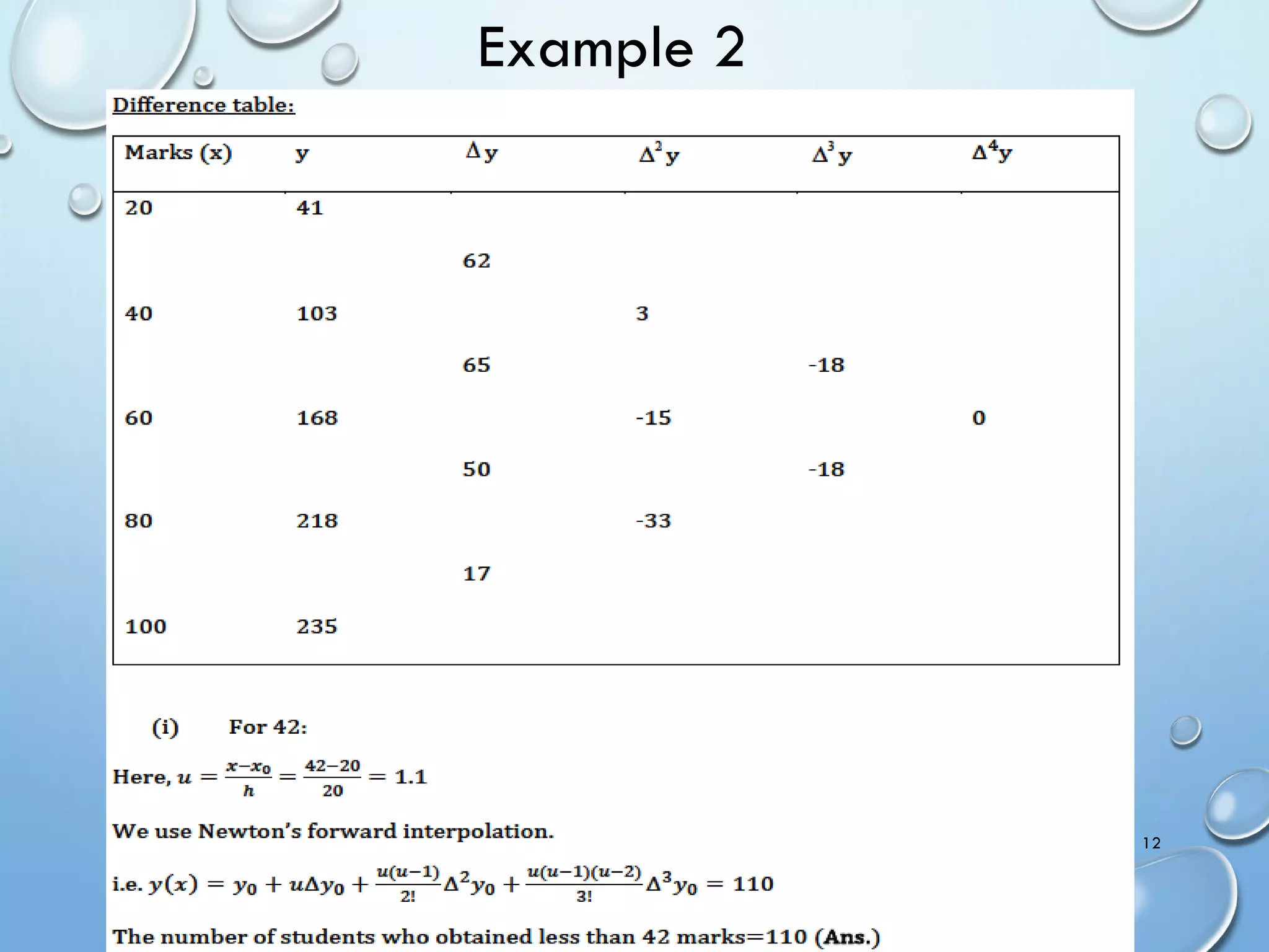 Matlab Lecture 8 Newtons Forward And Backword Interpolationtaj Copy