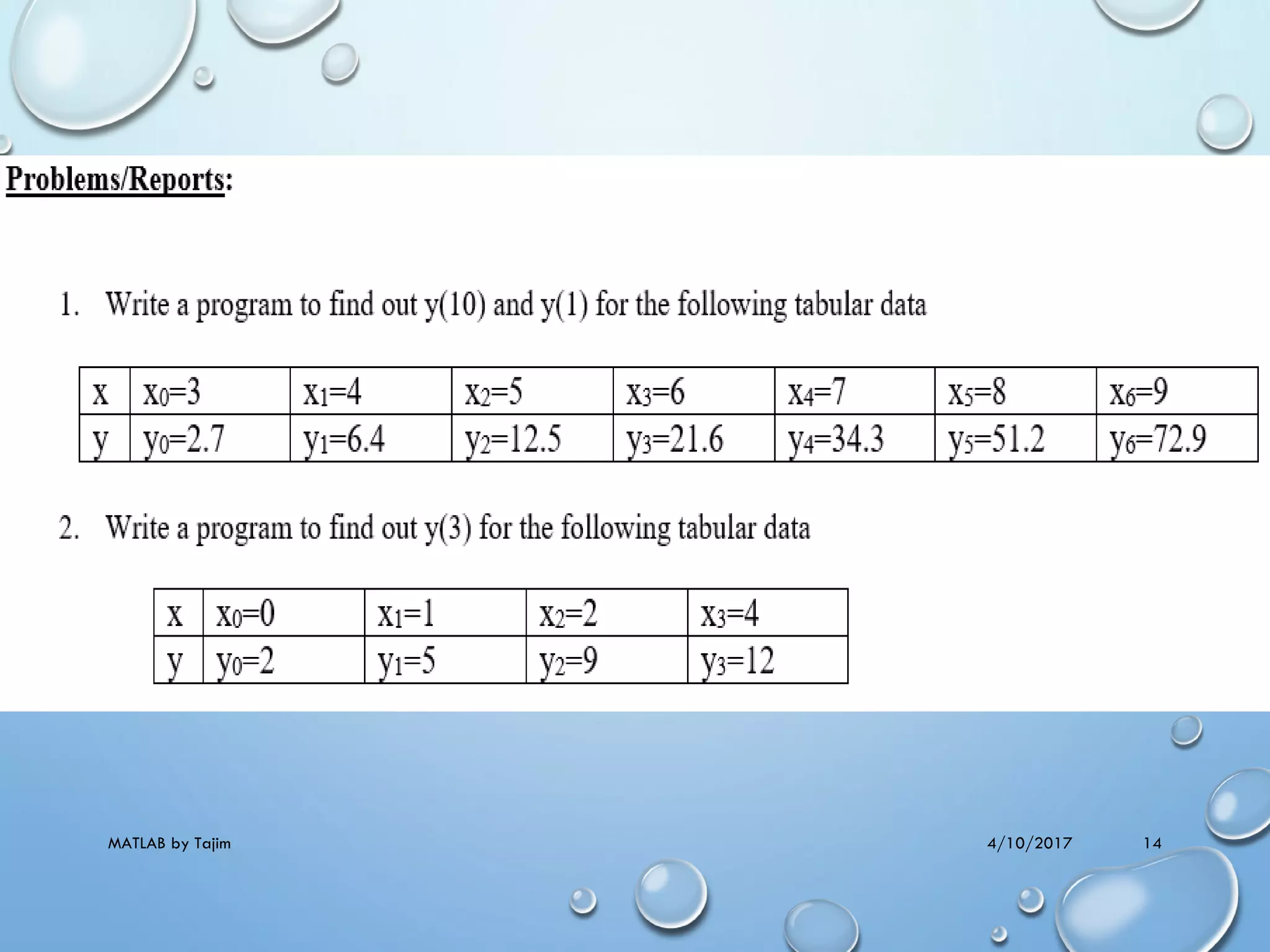 Matlab Lecture 8 Newtons Forward And Backword Interpolationtaj Copy