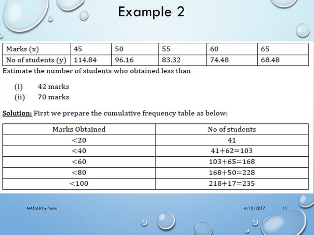 Matlab Lecture 8 Newtons Forward And Backword Interpolationtaj Copy Pdf Technology