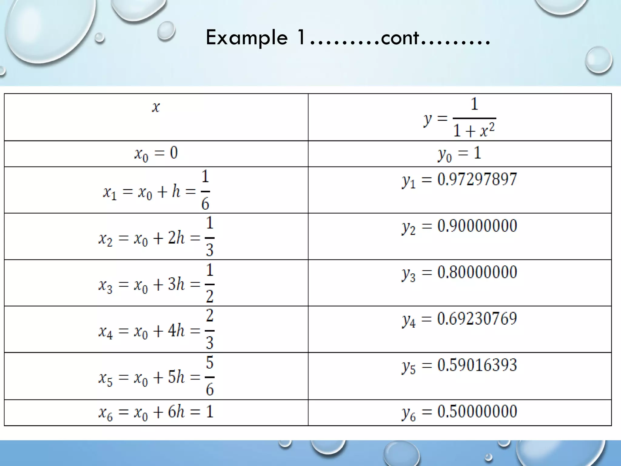 Matlab lecture 9 – simpson 1,3 and trapezoidal method@taj | PPT
