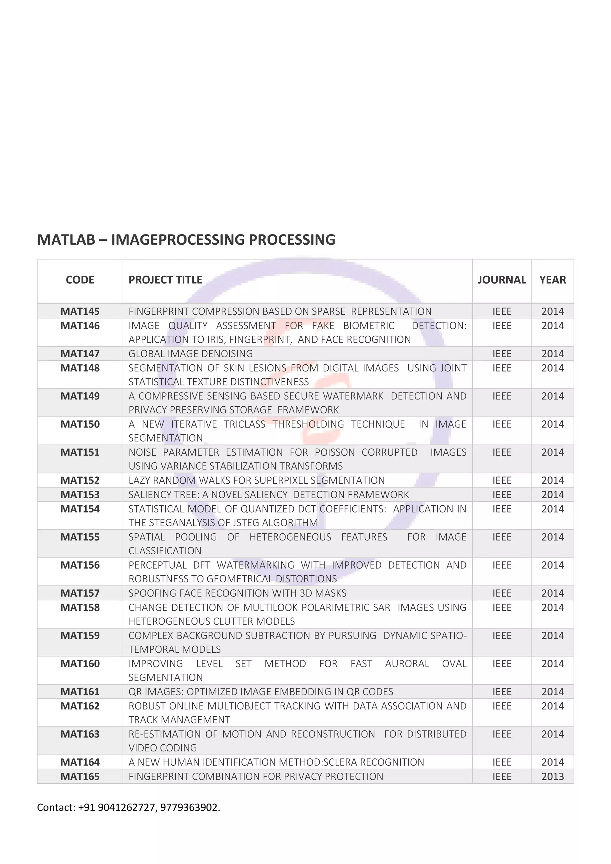 Basics of Image Processing using MATLAB | PDF