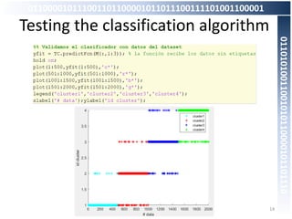 ⭐⭐⭐⭐⭐ Machine Learning #ML using #Matlab | PDF