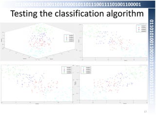 ⭐⭐⭐⭐⭐ Machine Learning #ML using #Matlab | PDF