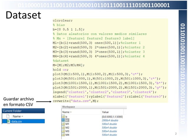 ⭐⭐⭐⭐⭐ Machine Learning #ML using #Matlab | PDF