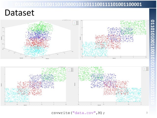 ⭐⭐⭐⭐⭐ Machine Learning #ML using #Matlab | PDF