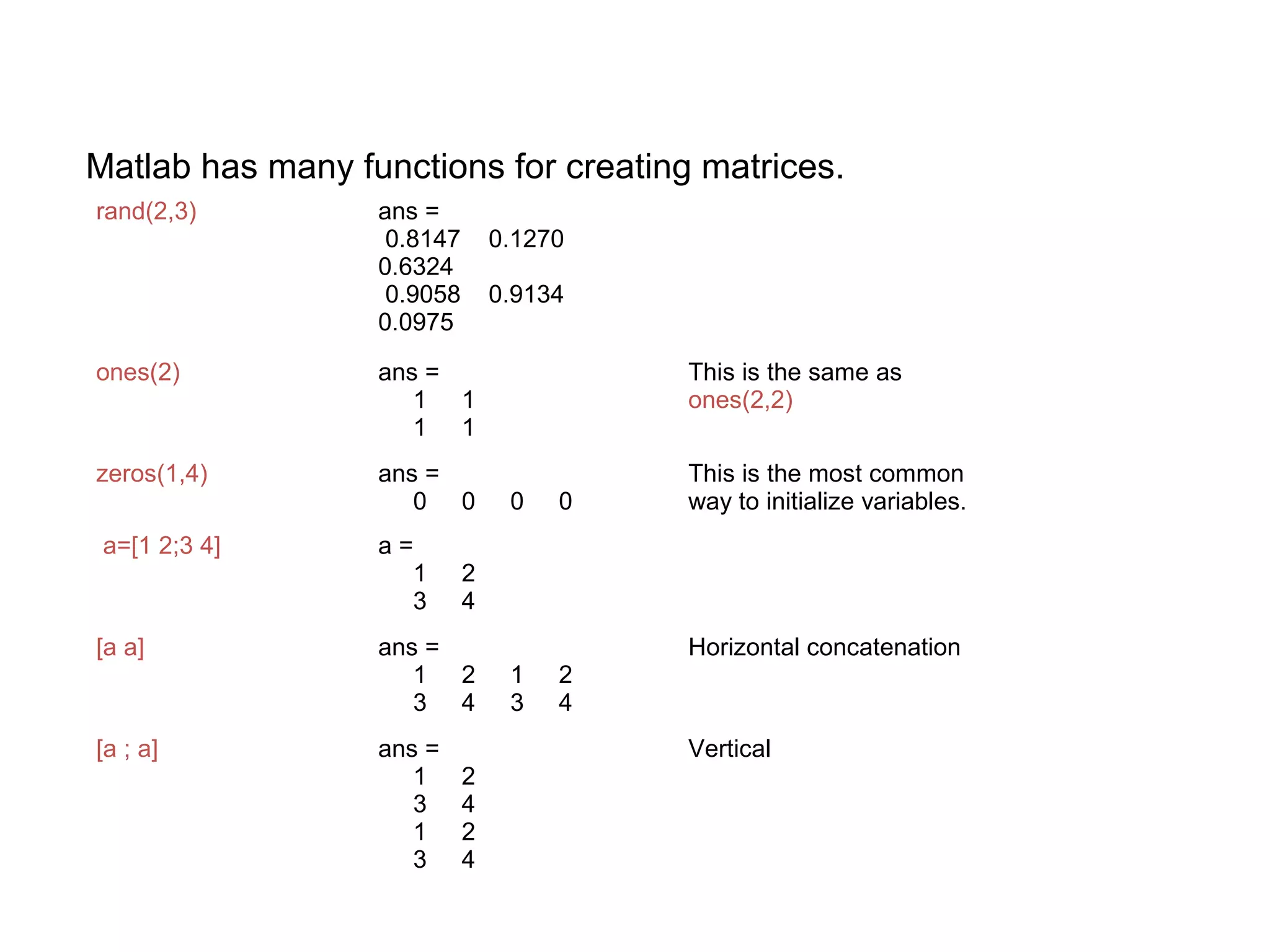 Matlab on basic mathematics | PPT