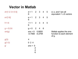 Matlab on basic mathematics | PPT