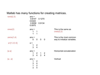 Matlab on basic mathematics | PPT