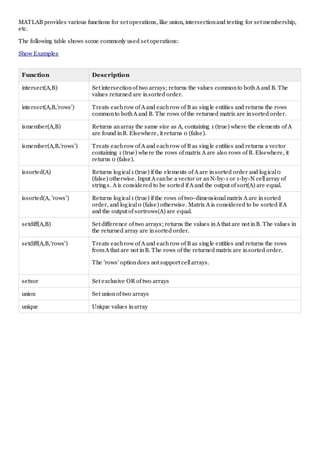 Matlab operators | PDF