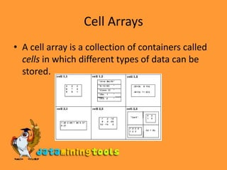 Matlab Organizing Data | PPT